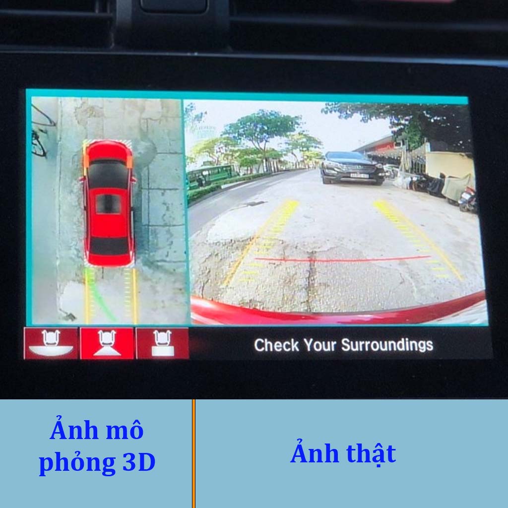 Camera 360 Độ Trên Ô Tô Là Gì - Công ty TNHH Thương mại và Dịch vụ ...